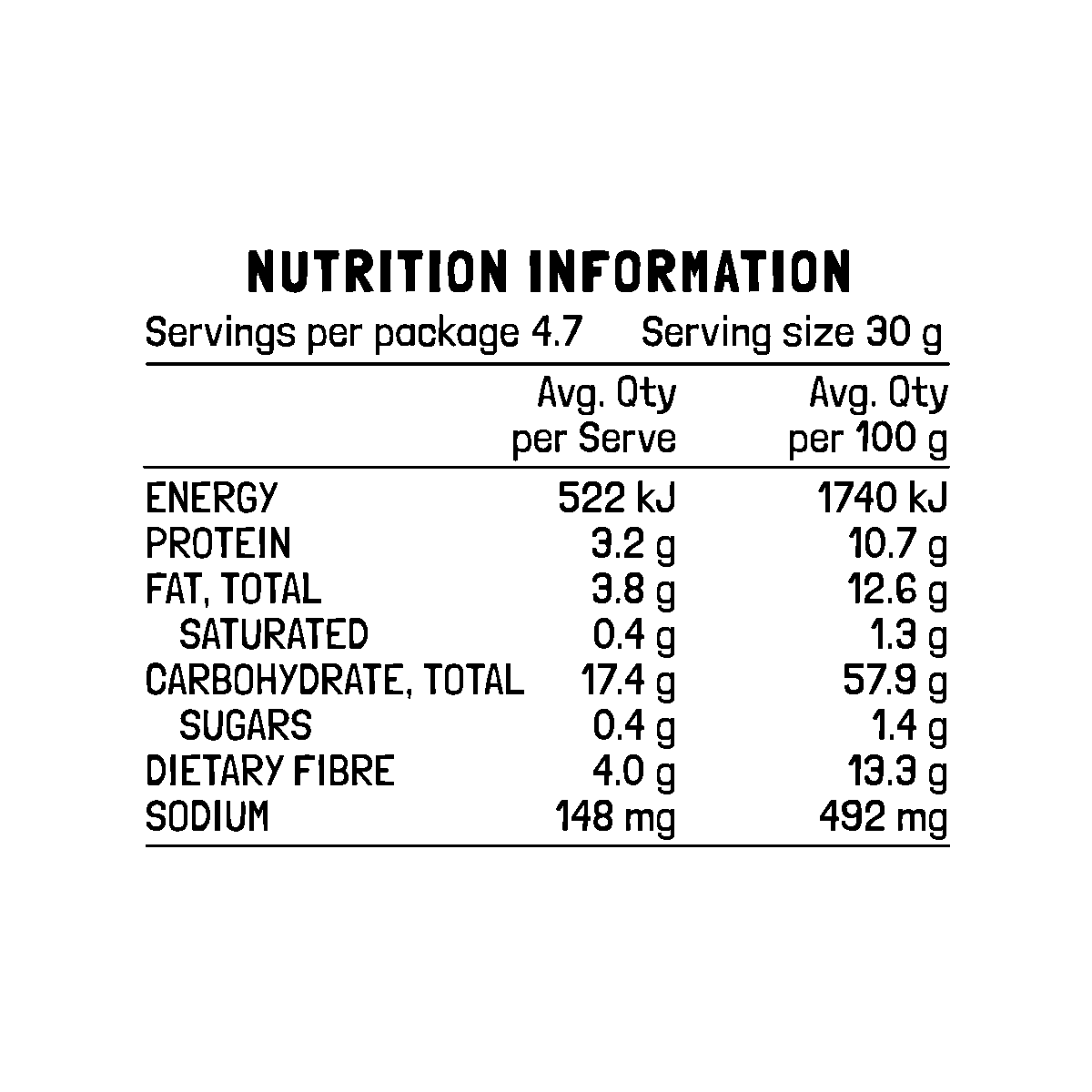 NEW! Good Crunch Summer BBQ Mix – 140g - GRAZE